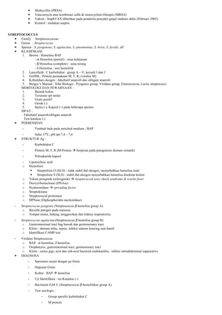 Bakteri Gram Positif (Rangkuman) | DOC