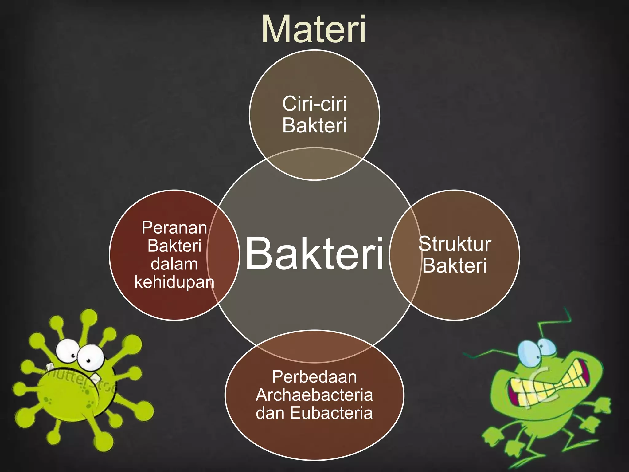 Bakteri | PPT