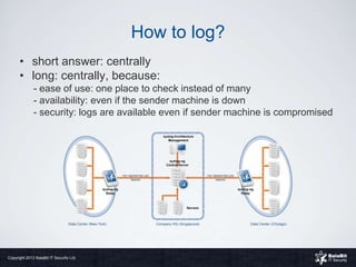 Why proper logging is important | PPTX