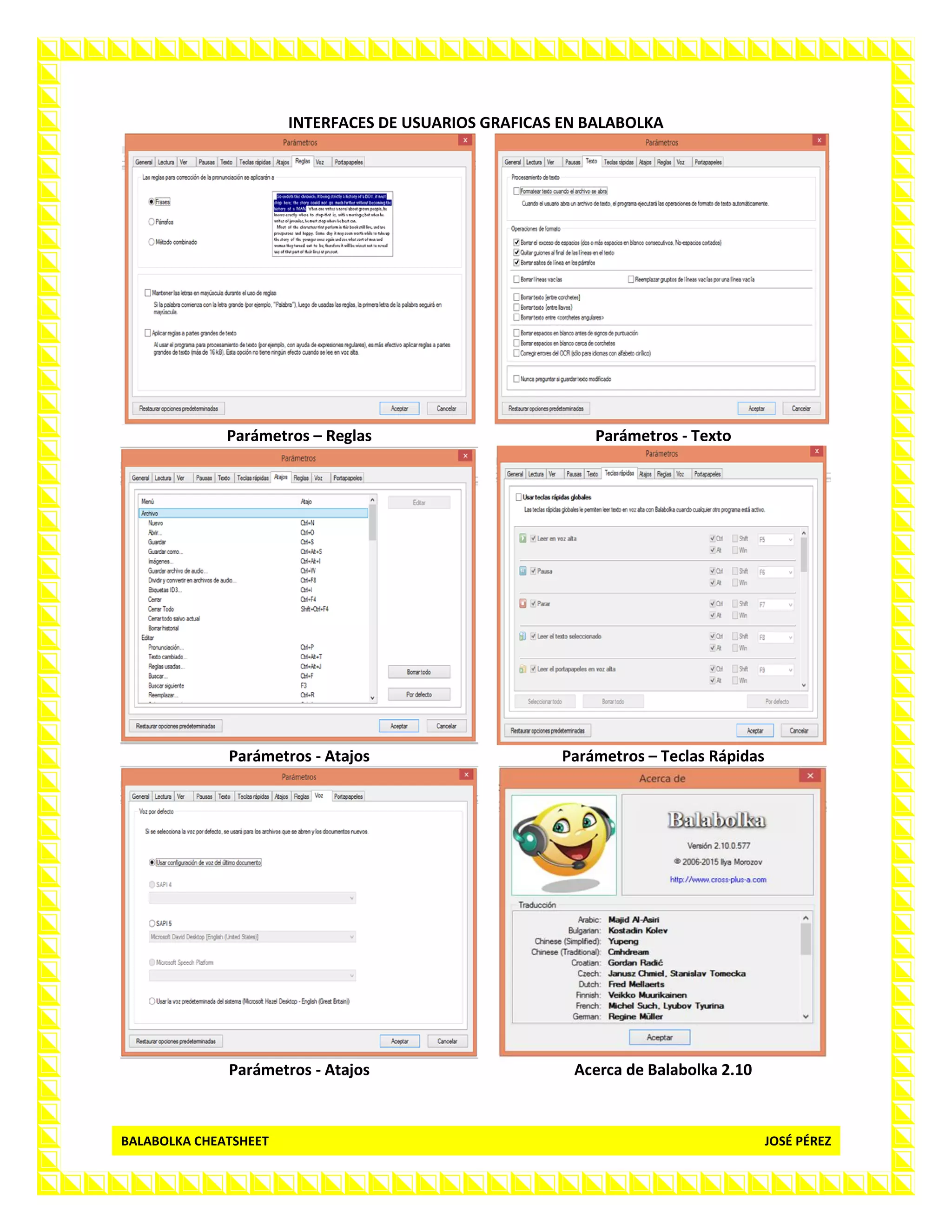 Balabolka Cheatsheet | PDF
