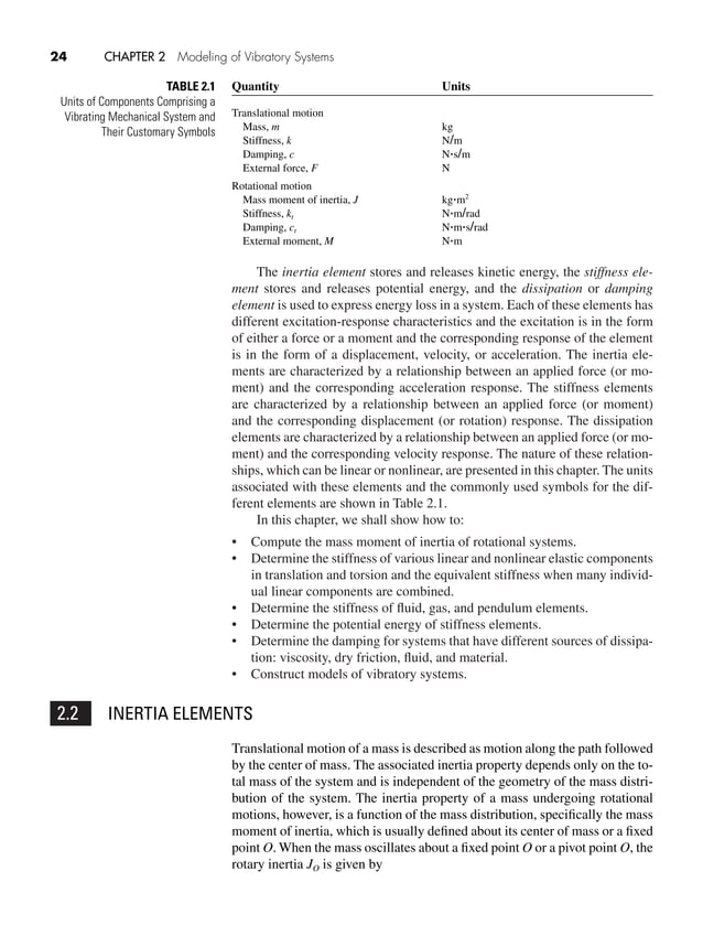 Balachandran_Magrab_2009_Vibrations_Seco.pdf