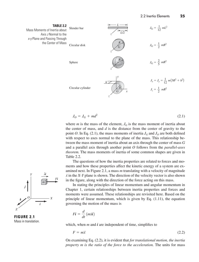 Balachandran_Magrab_2009_Vibrations_Seco.pdf | Free Download