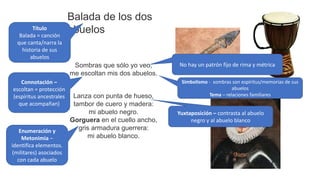 balada de los dos abuelos presentacion.pdf