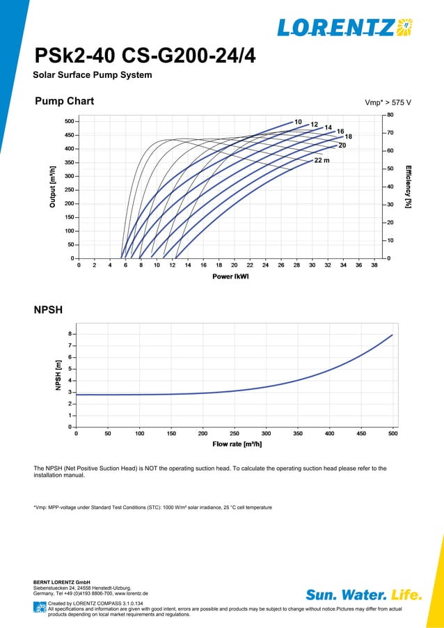 Baladweyne-Irrigation-System__13m_3,690cbm_46,800Wp.pdf