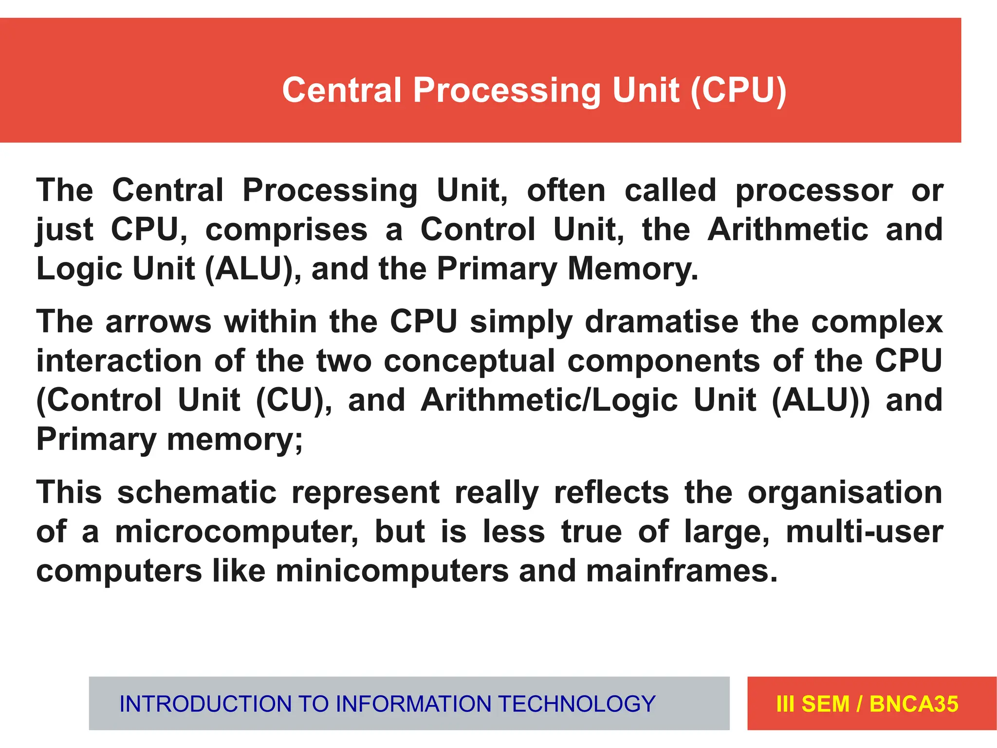 Dr.Balamurugan_Fundamentals_of_Computer.pptx | Computing | Technology & Computing