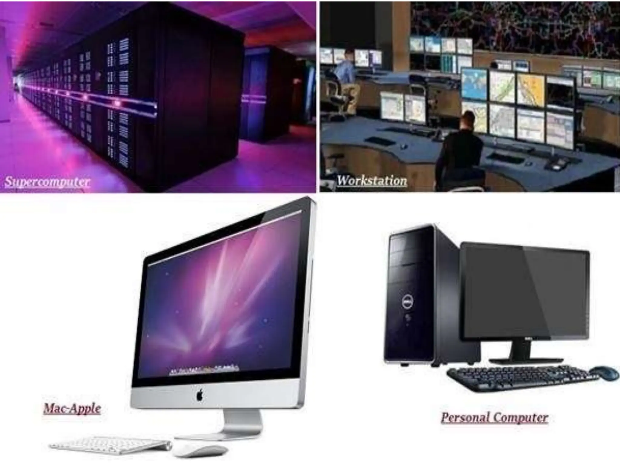 Dr.Balamurugan_Fundamentals_of_Computer.pptx