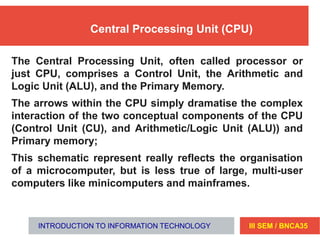 Dr.Balamurugan_Fundamentals_of_Computer.pptx | Computing | Technology ...