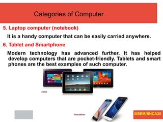 Dr.Balamurugan_Fundamentals_of_Computer.pptx | Computing | Technology ...