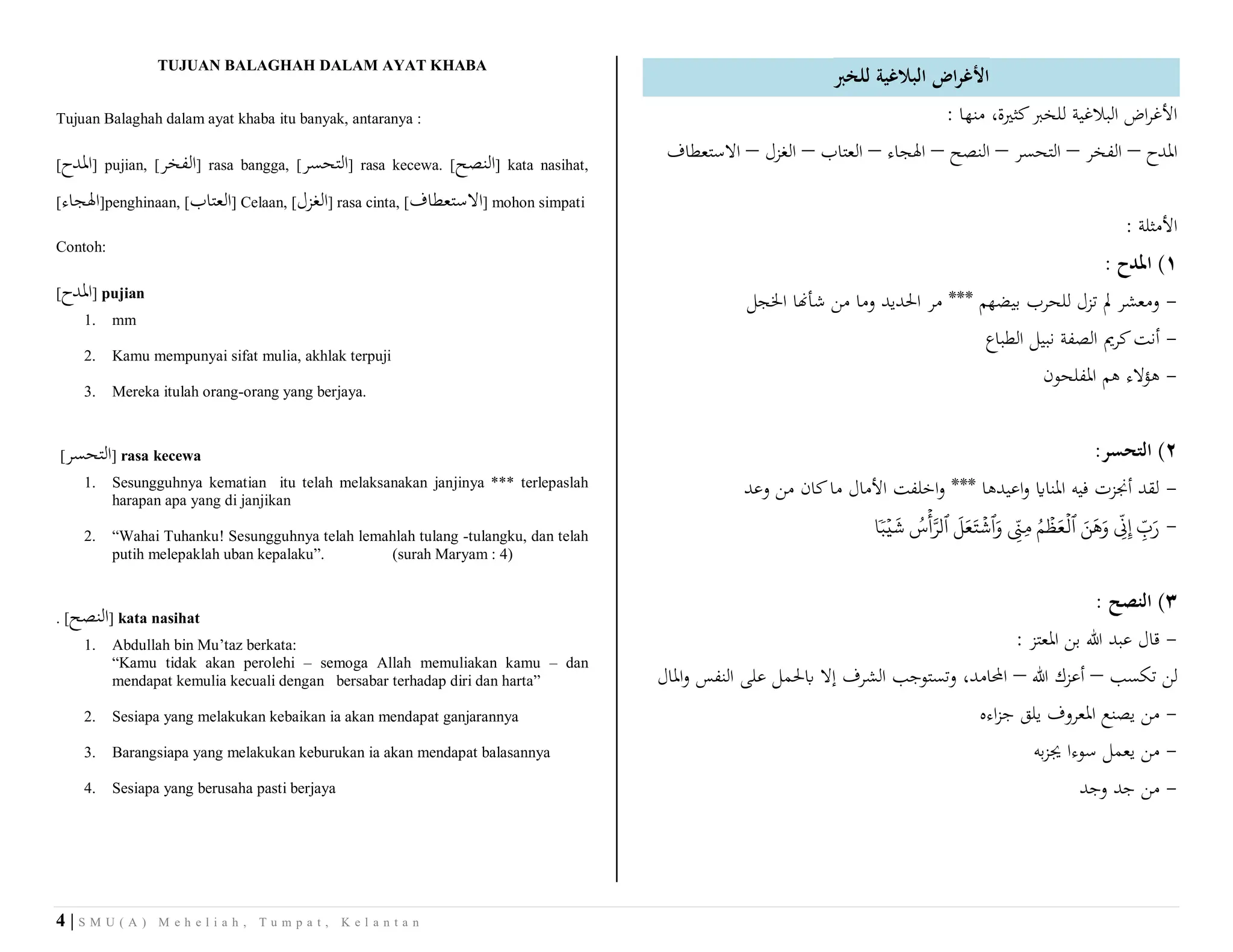 Nota_DwiBhs_balaghah-ting.4-smu-2021.pdf
