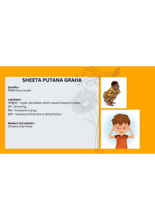 Balagraha Calender 35-51.pptx