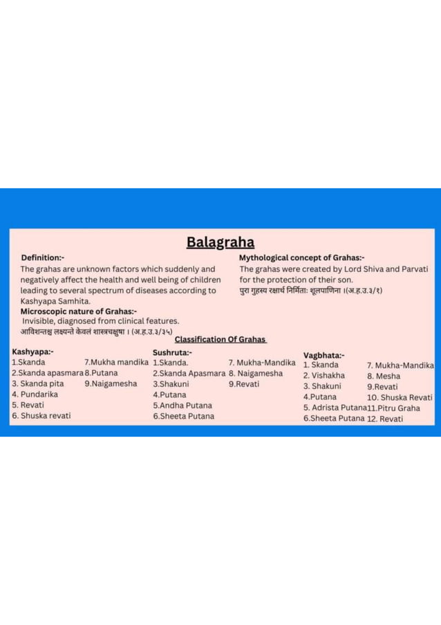 Balagraha Calender 35-51.pptx
