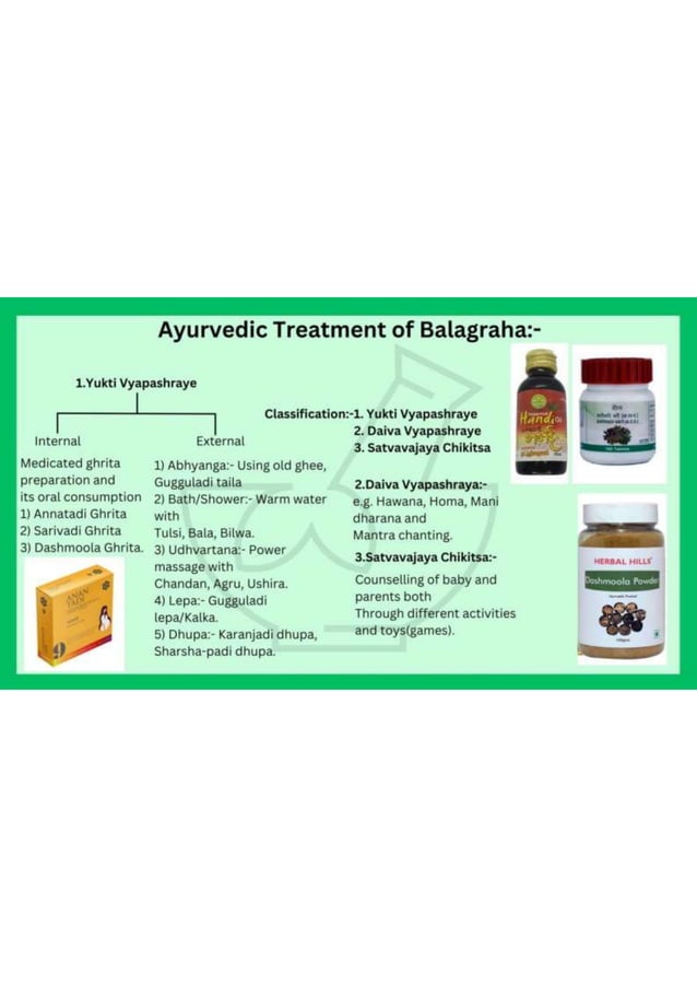 Balagraha Calender 35-51.pptx