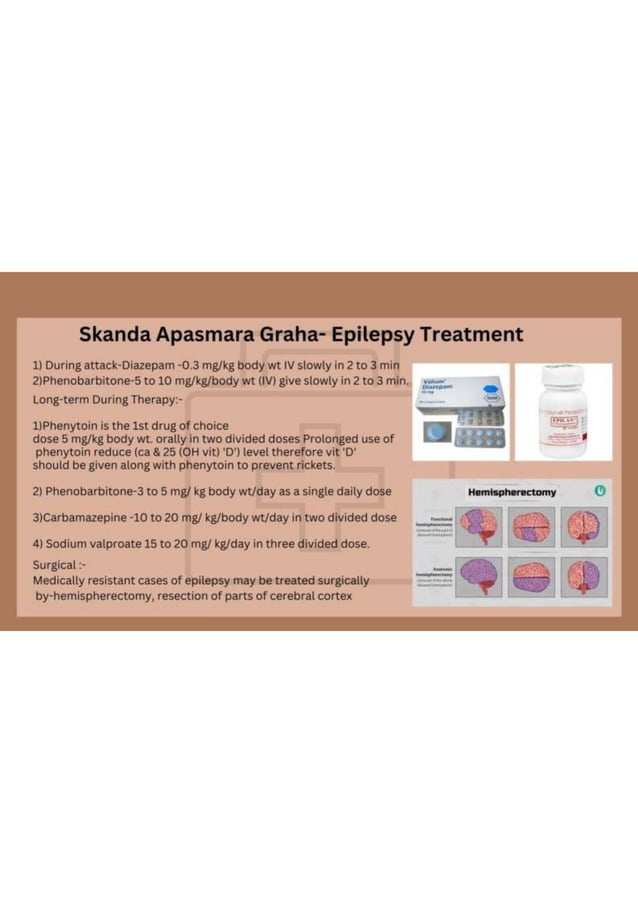 Balagraha Calender 35-51.pptx