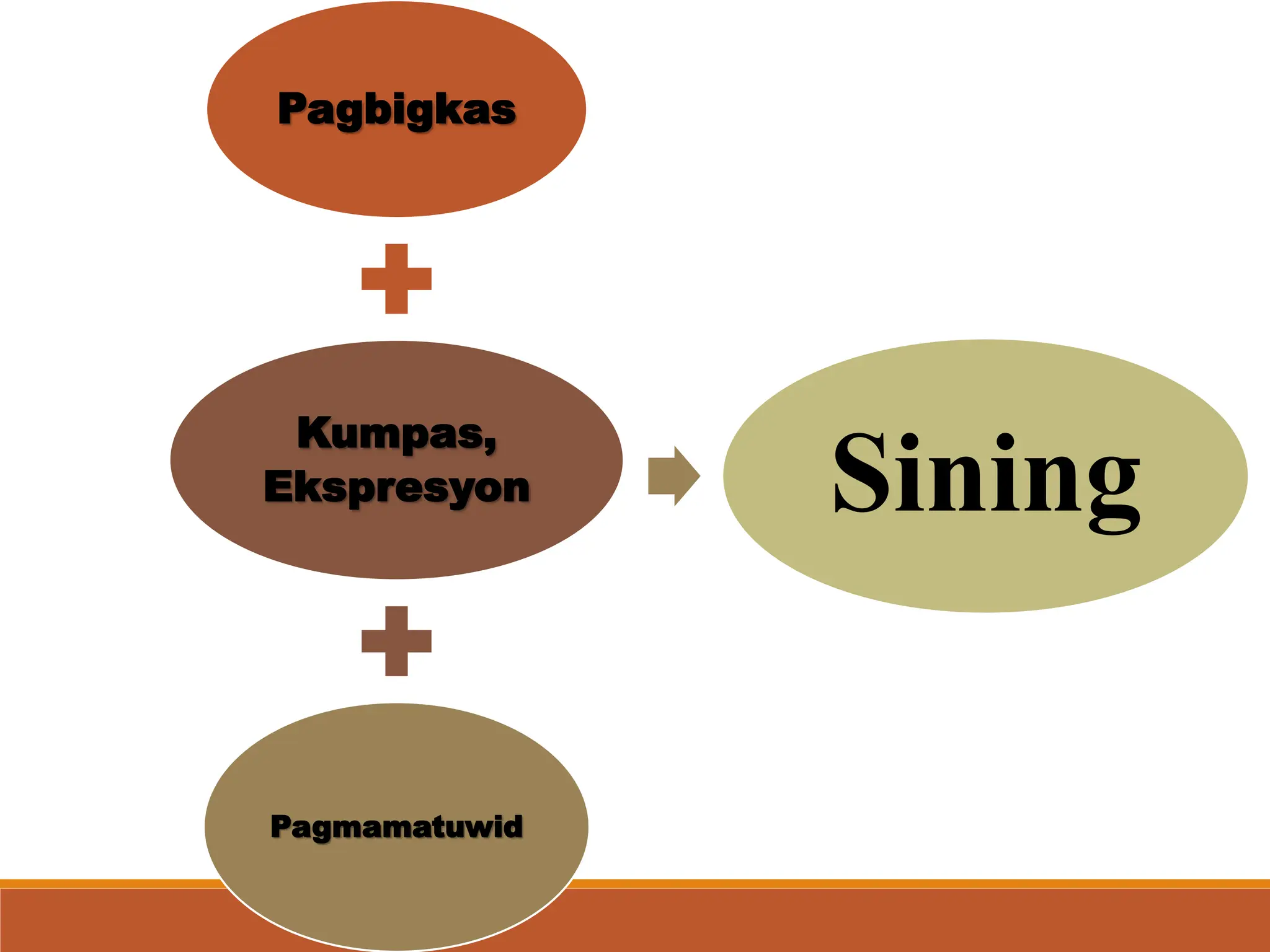 KASAYSAYAN NG BALAGTASAN SA PILIPINAS.ppt