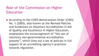 MAP 504 INTERNATIONALIZATION OF EDUCATION : CHED CMO #1S 2005 ...