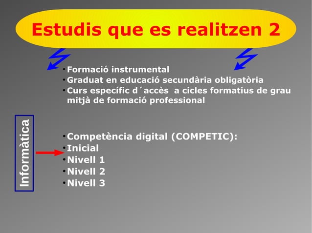 Balague elena presentació_competic 2 | PPT