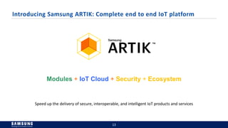 IoT and the Role of Platforms | PDF