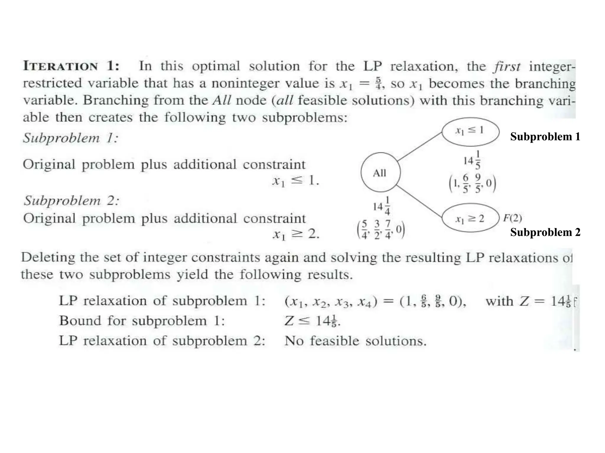 Balaji-opt-lecture5-linear program sp13.ppt