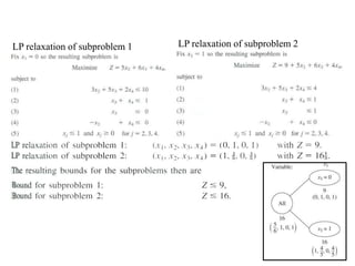 Balaji-opt-lecture6-act.ppt | Free Download