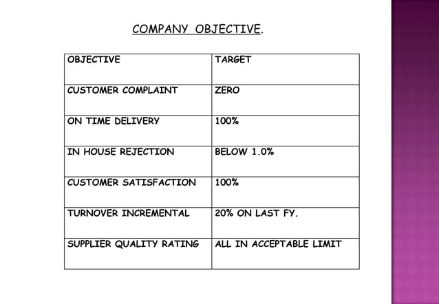 Balaji engineering profile presentation | PPTX | Manufacturing Industry | Industries