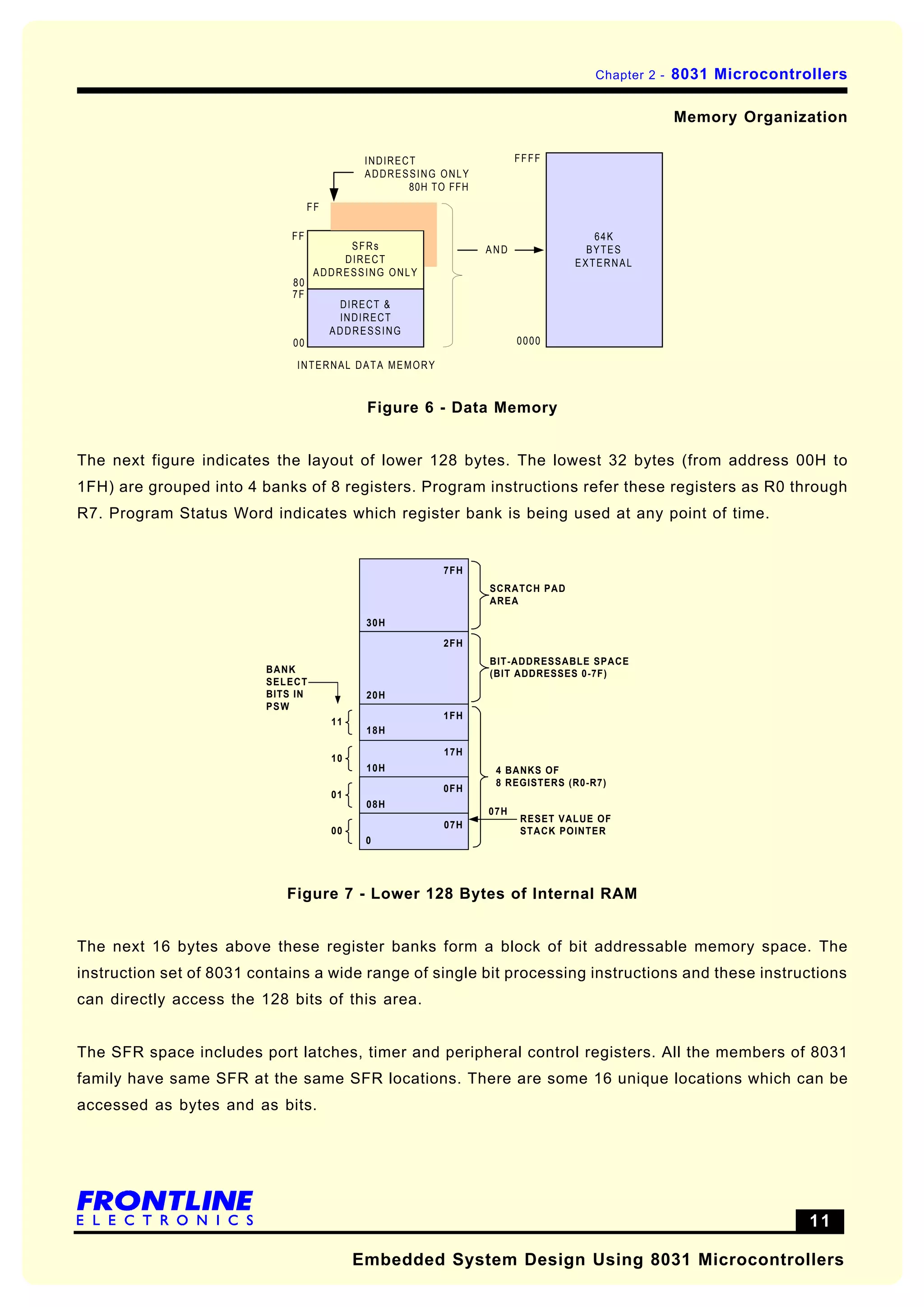 Balaji,frontline embedded system design using 8051 microcontrollers | PDF