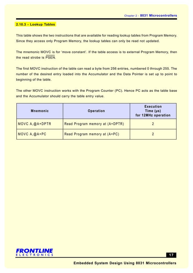 Balaji,frontline embedded system design using 8051 microcontrollers | PDF