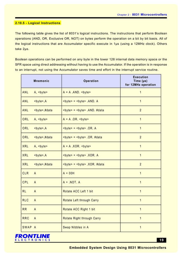 Balaji,frontline embedded system design using 8051 microcontrollers | PDF