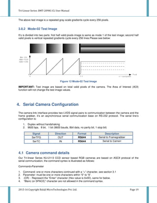 Bala ji microtechnologies cameralink line scan camera korea | PDF