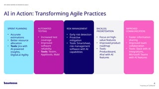 ANIn Hyderabad 2025 | AI in Agile: A Bounteous x Accolite Perspective ...