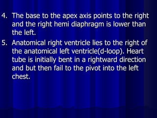 ECG: Cardiac Malpositions | PPT