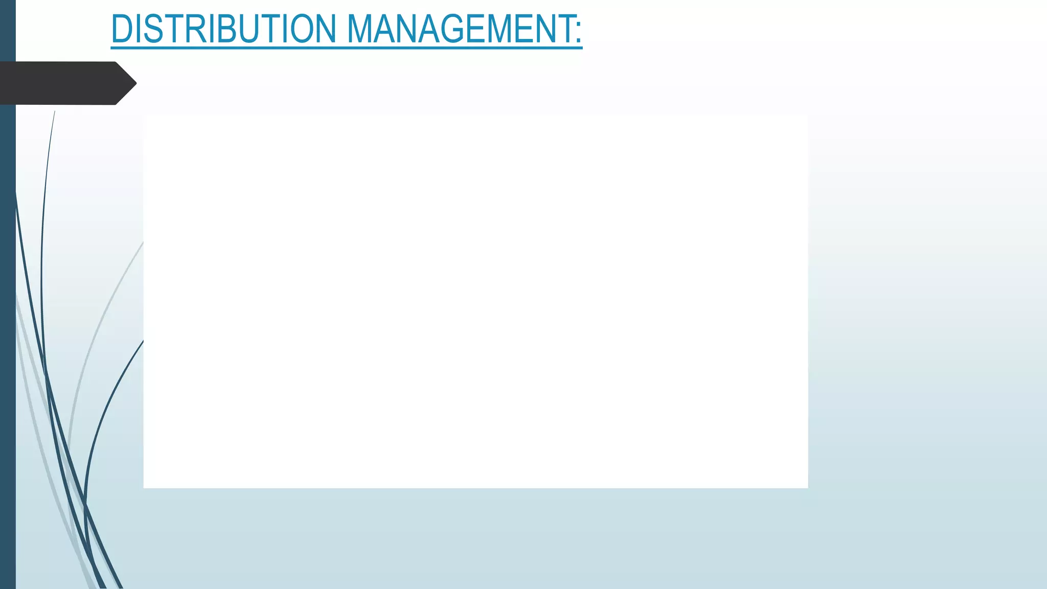SALES AND DISTRIBUTION CASE STUDY Balaji wafer | PPTX
