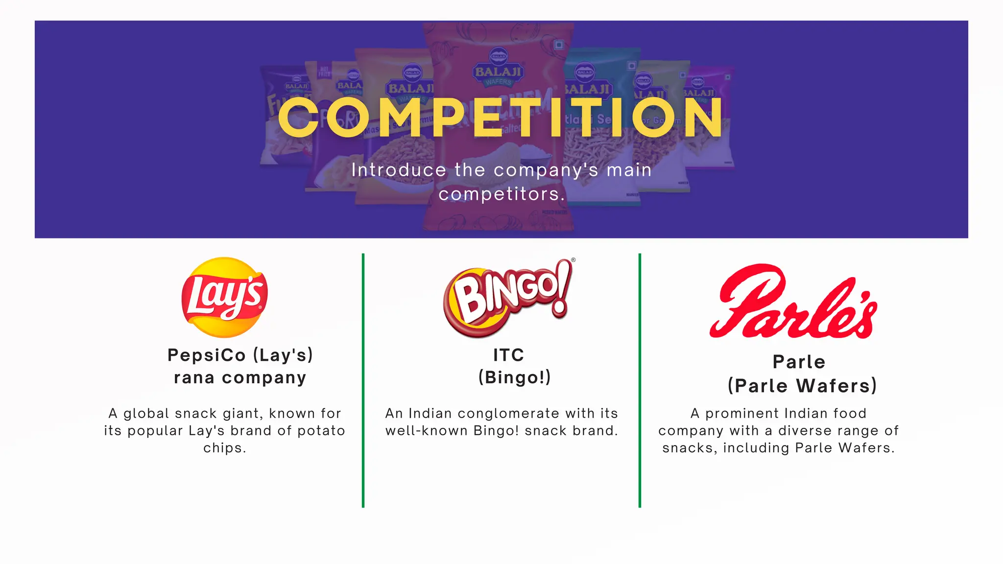 Chandubhai Virani Balaji Wafers presentation | PDF