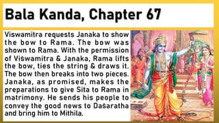 Valmiki Ramayana Online Class - Bala Kanda Session 5 | PPT