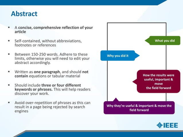 Publishing with IEEE Workshop February 2019 | PPT