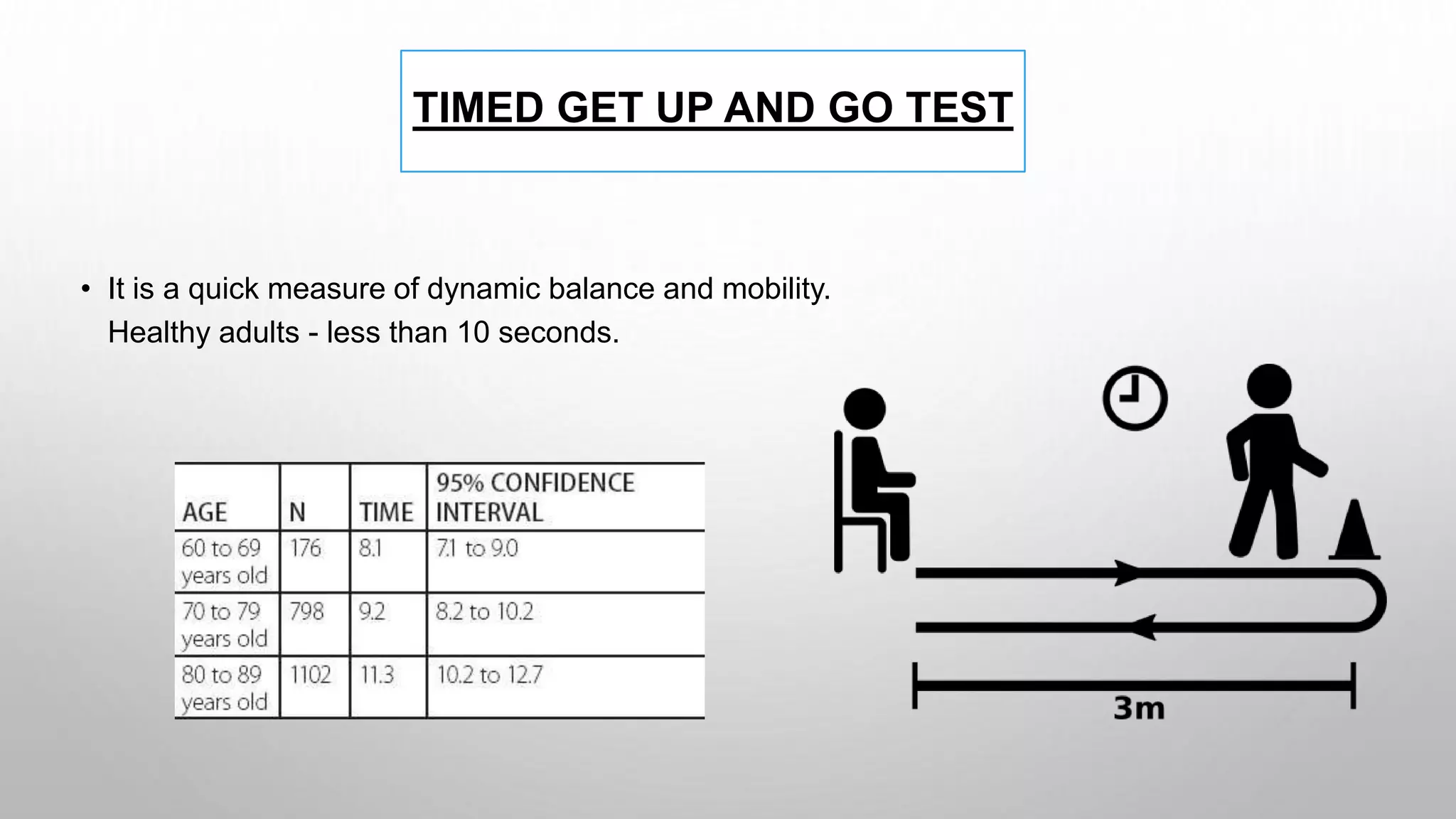 Balance Physiotherapy Assesment.pptx