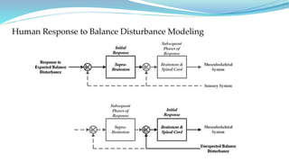 Balance - Amirhashem.pptx