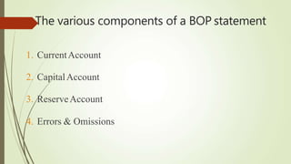 Balance-of-Payment.ppt