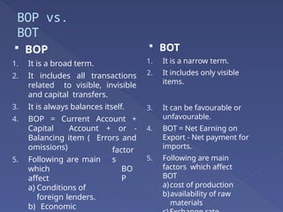Balance-Of-Payment.pptx business statistics important chapter | PPT