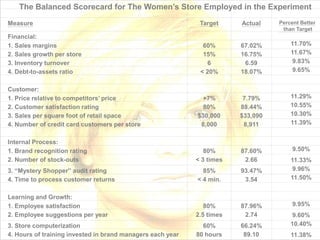 balance-score-card-full-color-revisi.pptx