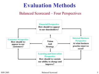 balance-score-card-full-color-revisi.pptx