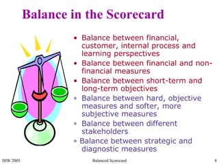 balance-score-card-full-color-revisi.pptx
