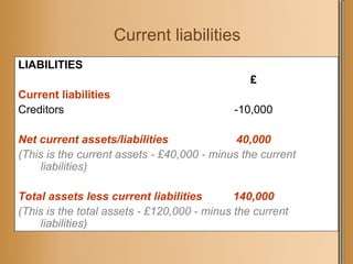 Balance Sheet | PPT