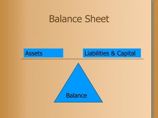 Balance Sheet | PPT