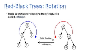 Balanced Tree (AVL Tree & Red-Black Tree) | PPTX