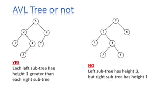 Balanced Tree (AVL Tree & Red-Black Tree) | PPT
