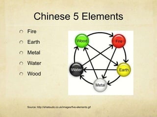 Balance and harmony | PPTX