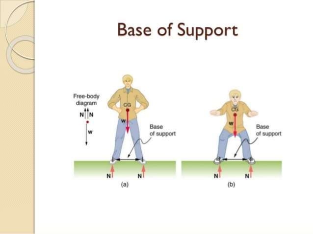 BALANCE AND ITS TRAINING.pptx
