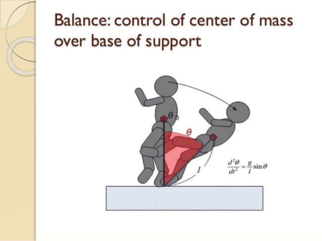 BALANCE AND ITS TRAINING.pptx