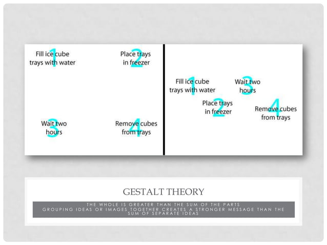Balance & Proximity | PPT