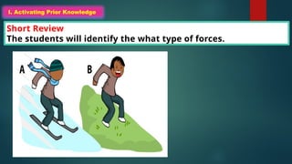 Grade 7 Science Matatag Curriculum Balance and Unbalanced Force.pptx
